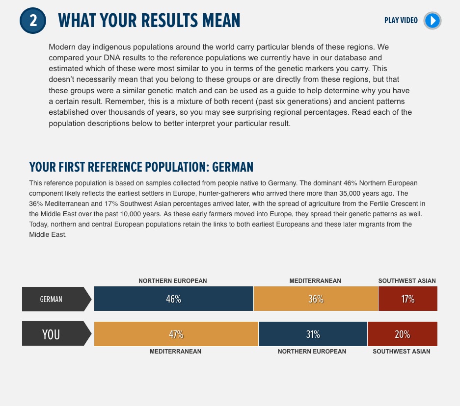 Your Genetic Genealogist: Genographic Project 2.0 - First Look!