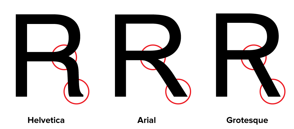 Typostation: Arial Vs. Helvetica