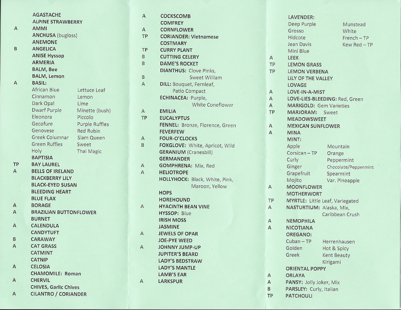 Cloverleaf Herb Farm: Plant List 2019