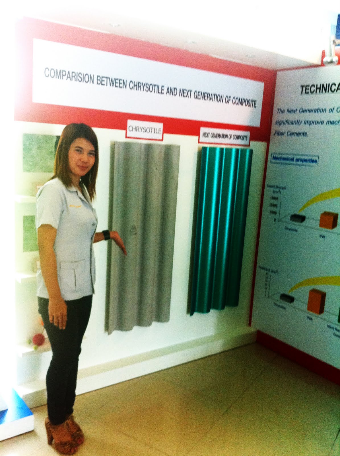 423460 Educational Technology Profession Practicum