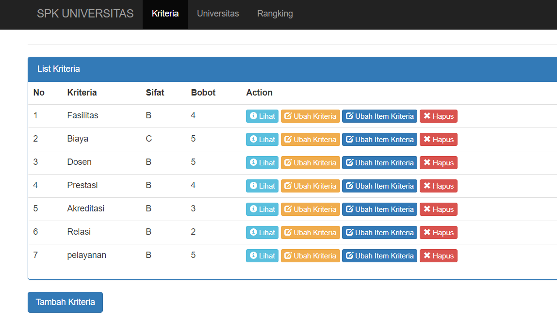 Download Source Code Aplikasi Siakad Universitas Berbasis web