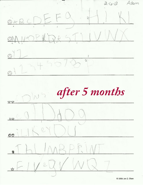 July 2013 | Write Now Services