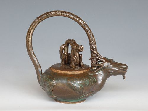 FUN GREEDY: Unusual kettles