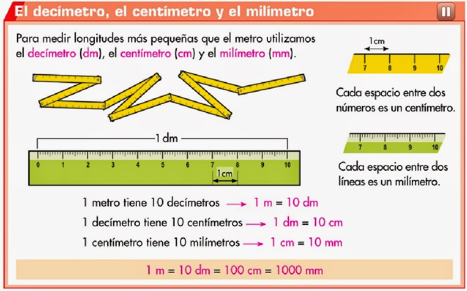 Mi cuaderno de tercero: MEDIDAS DE LONGITUD I