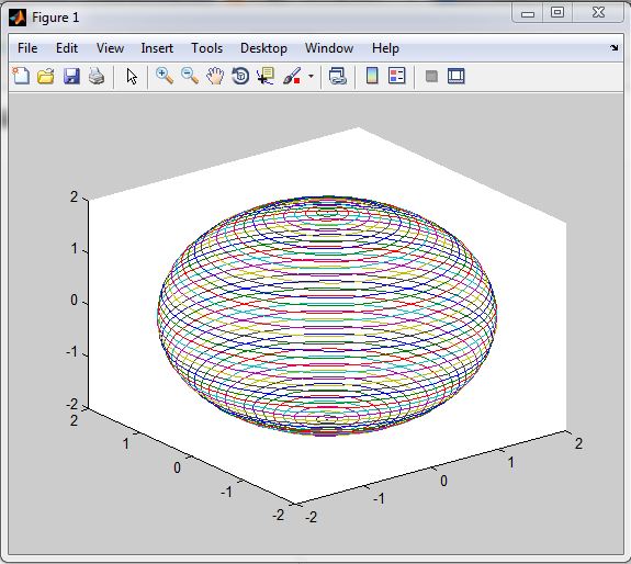 Electroposium: PLOTTING 3D GRAPHS USING MATLAB