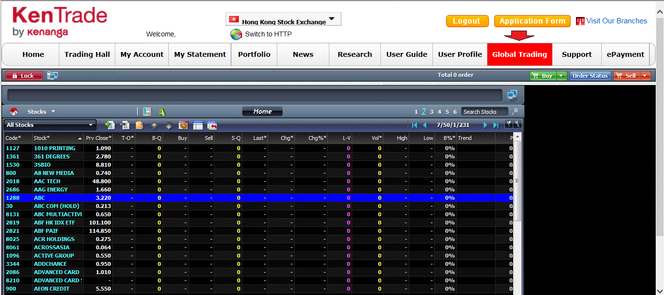 nexttrade: Trading Stocks on Kentrade Platform