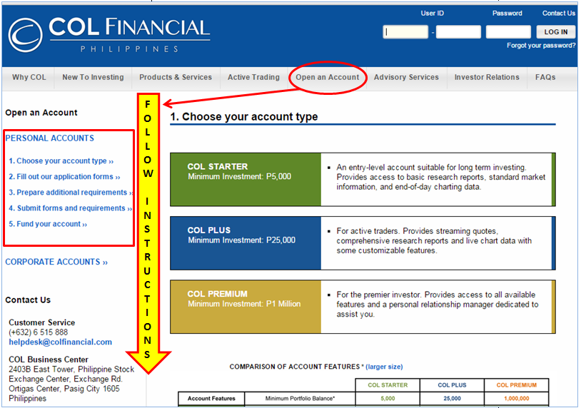 Philippine Stock Exchange - Stock Market Trading: Basic Lesson 2: Open ...