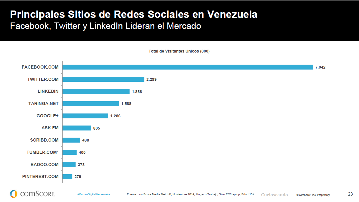 febrero 2015 ~ Curioseando
