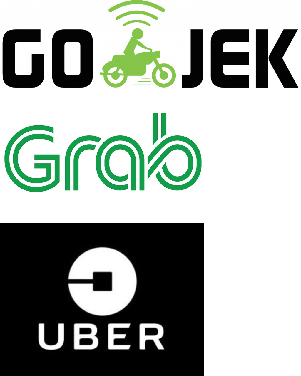 Kamu harus tau? Inilah perbedaan Go-jek, Grab dan Uber | Berbagi Ilmu ...