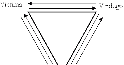 El Blog de Alejandro Villar : Cómo defenderse de las personas tóxicas o ...