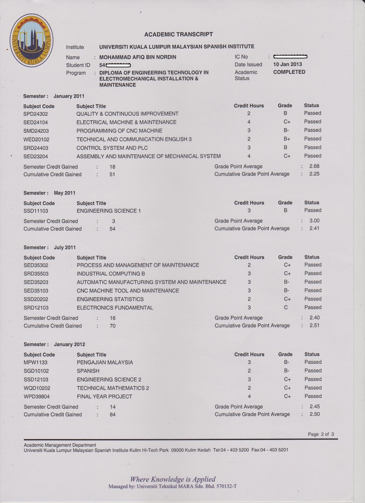 AfiqDin: my certificates