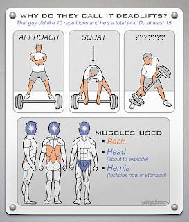 NateandNicoleFitness.com: The 7 most common workouts at your local gym.