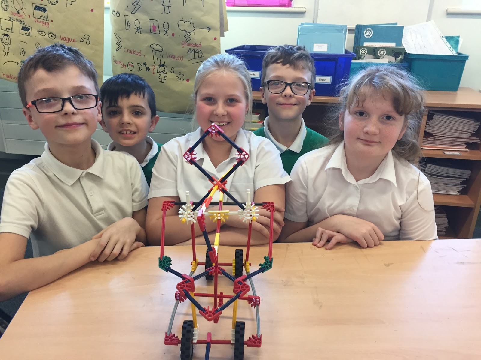 Model Village Primary School: January 2018