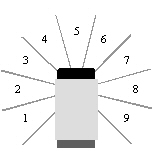 Seeing the light - IR Beacon and Seeker basics