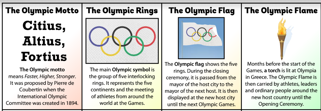 "Super Learners of Rm 17": OLYMPIC SYMBOLS