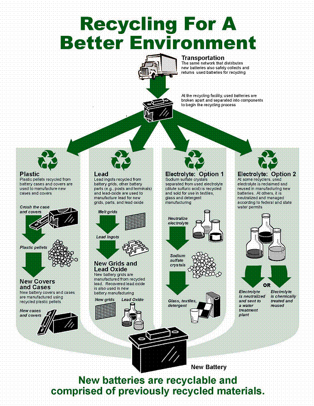 A SIMPLE GREEN NATION MINDSET - BOTOL | BELAJAR