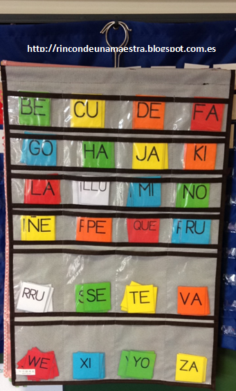 Rincón de una maestra: Tarjetas de sílabas directas