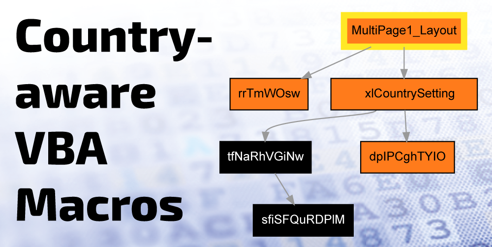 Deep Malware Analysis - Malicious Documents: The Evolution of country-aware VBA Macros