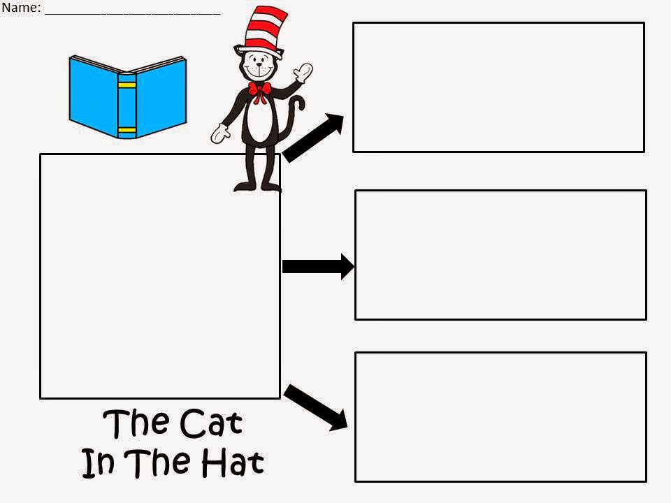 Fairy Tales And Fiction By 2: My apologies to Dr. Seuss