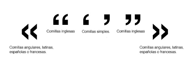 Lucigráfica: T.8 ORTOTIPOGRAFÍA