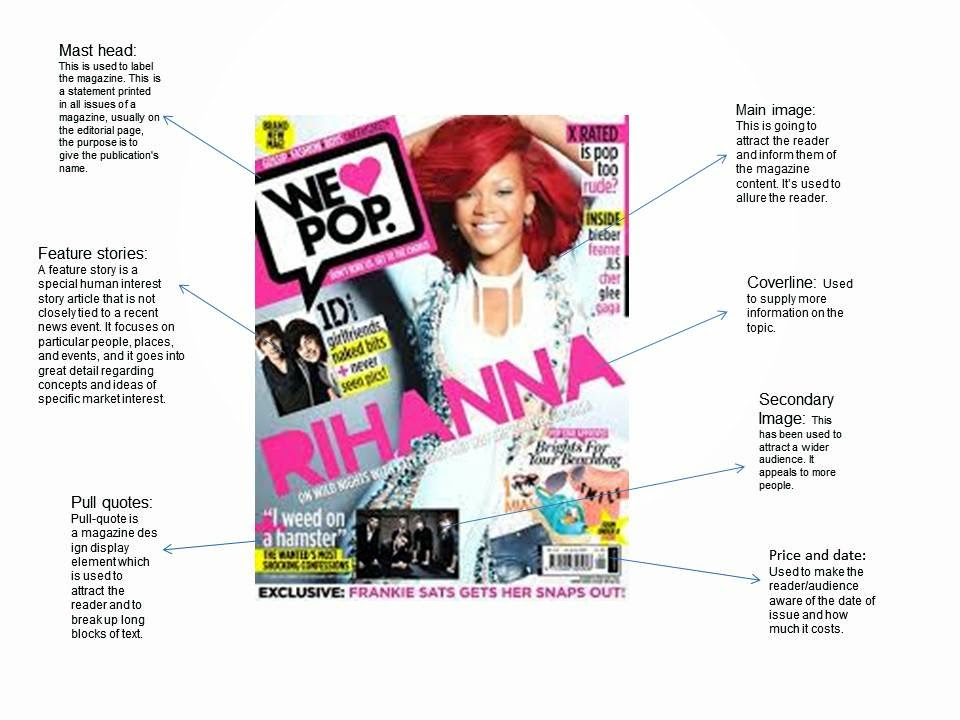 Bethwilkinsonmedia: Magazine convention labels