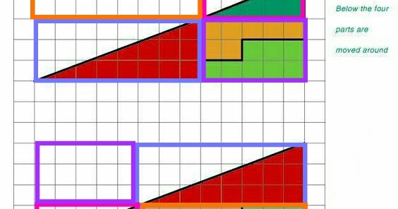 How Missing Square Puzzle Created?