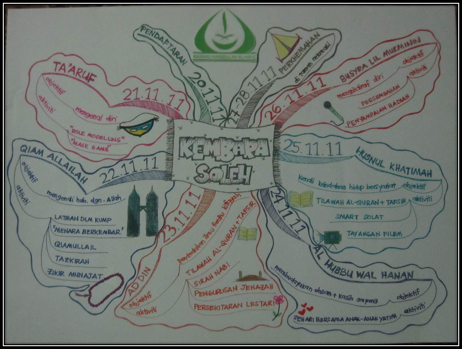 Maahad Habibullah Al Hafiz: October 2011