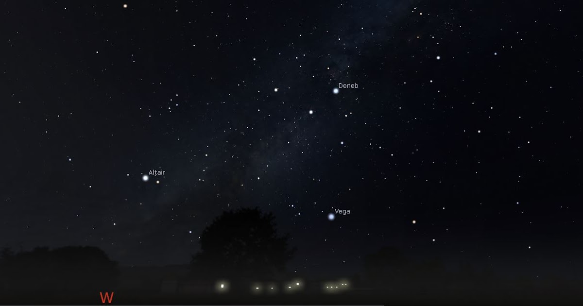 Astro Enthusiast: Bortle Scale