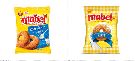 Mundo Das Marcas: MABEL