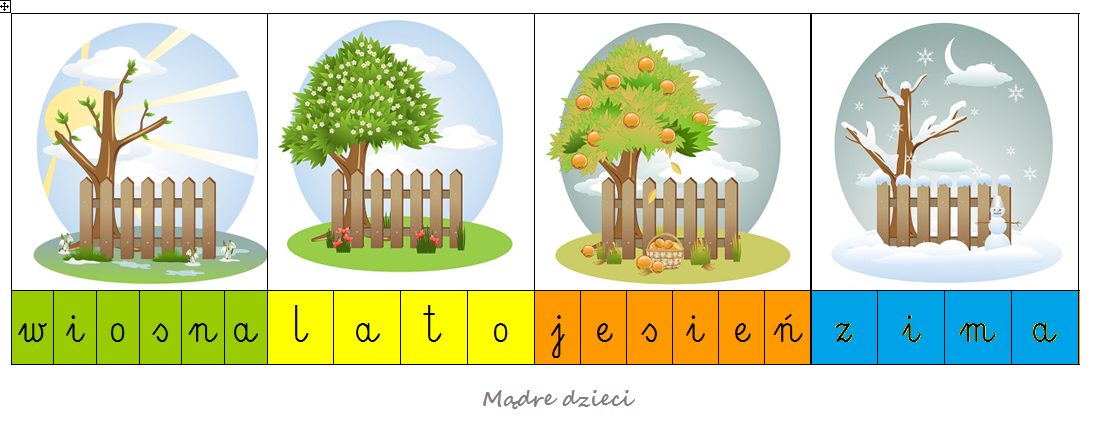 Pory roku w 7 językach i szablony - MĄDRE DZIECI