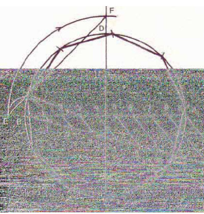 Cara Menggambar Segi Sembilan Beraturan Yang Baik dan Benar - Portal ...