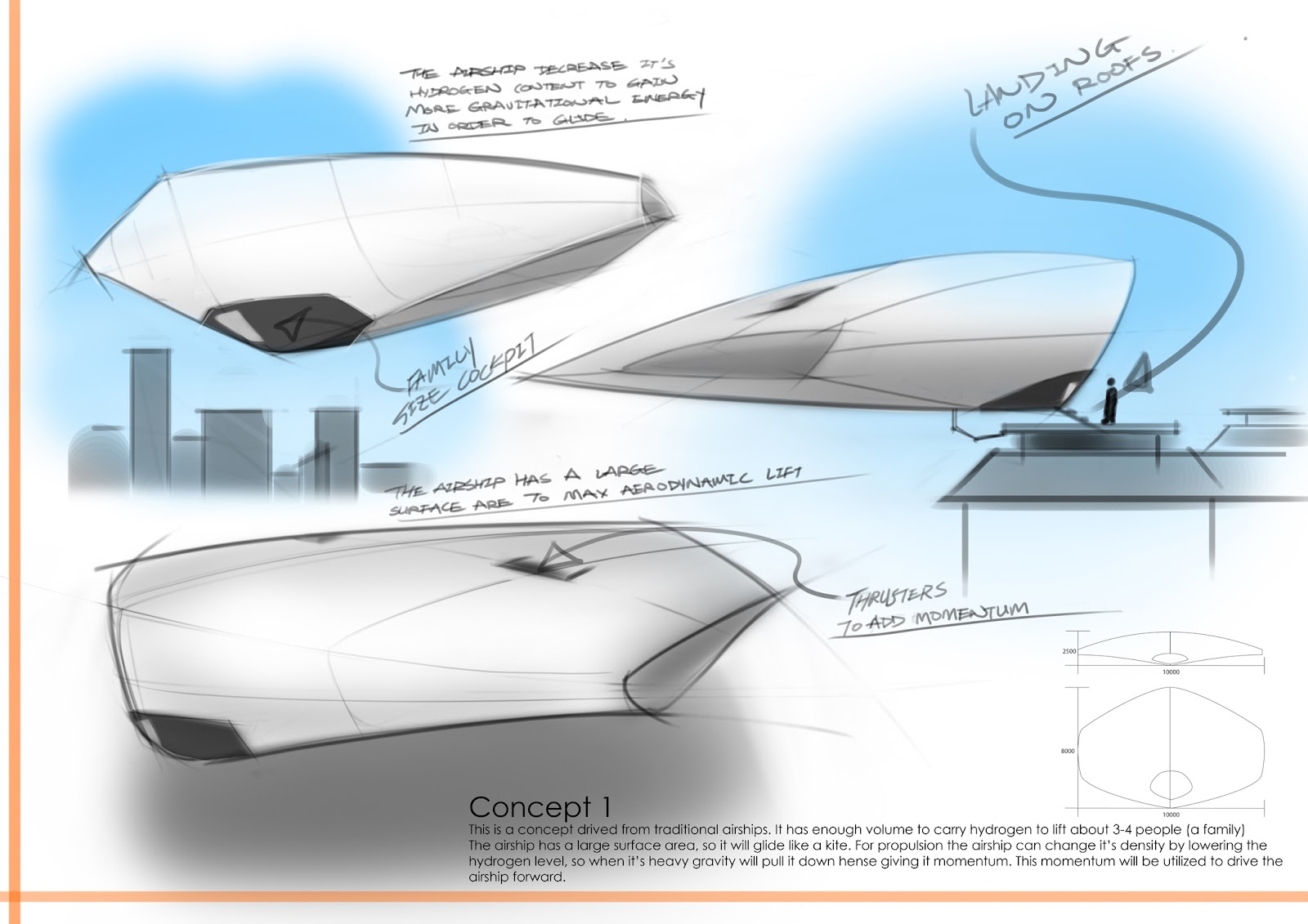 Runaway Prototype Design: Sketches & Renderings Section B