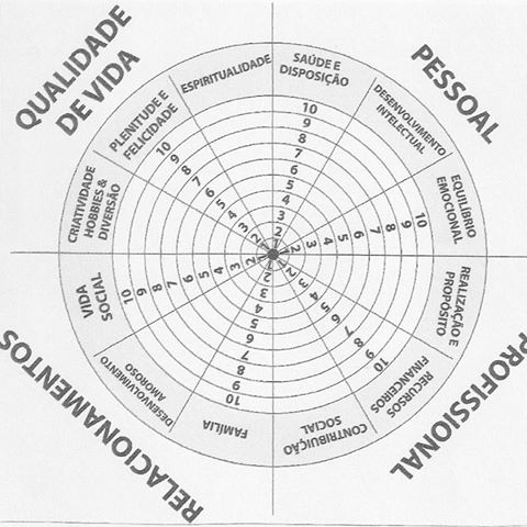 Dra Fernanda Granja Nutricionista Funcional
