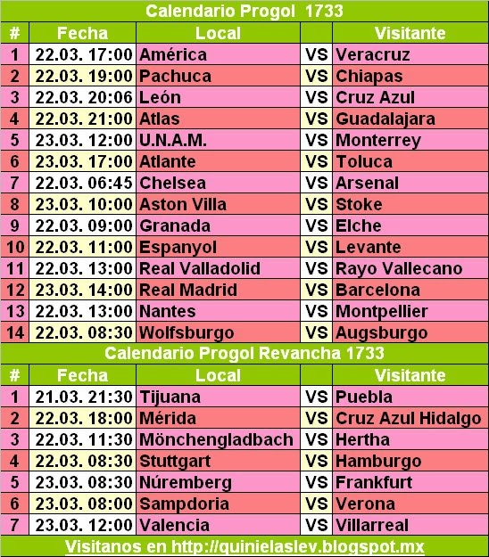 Quinielas.lev: Quiniela Progol 1733