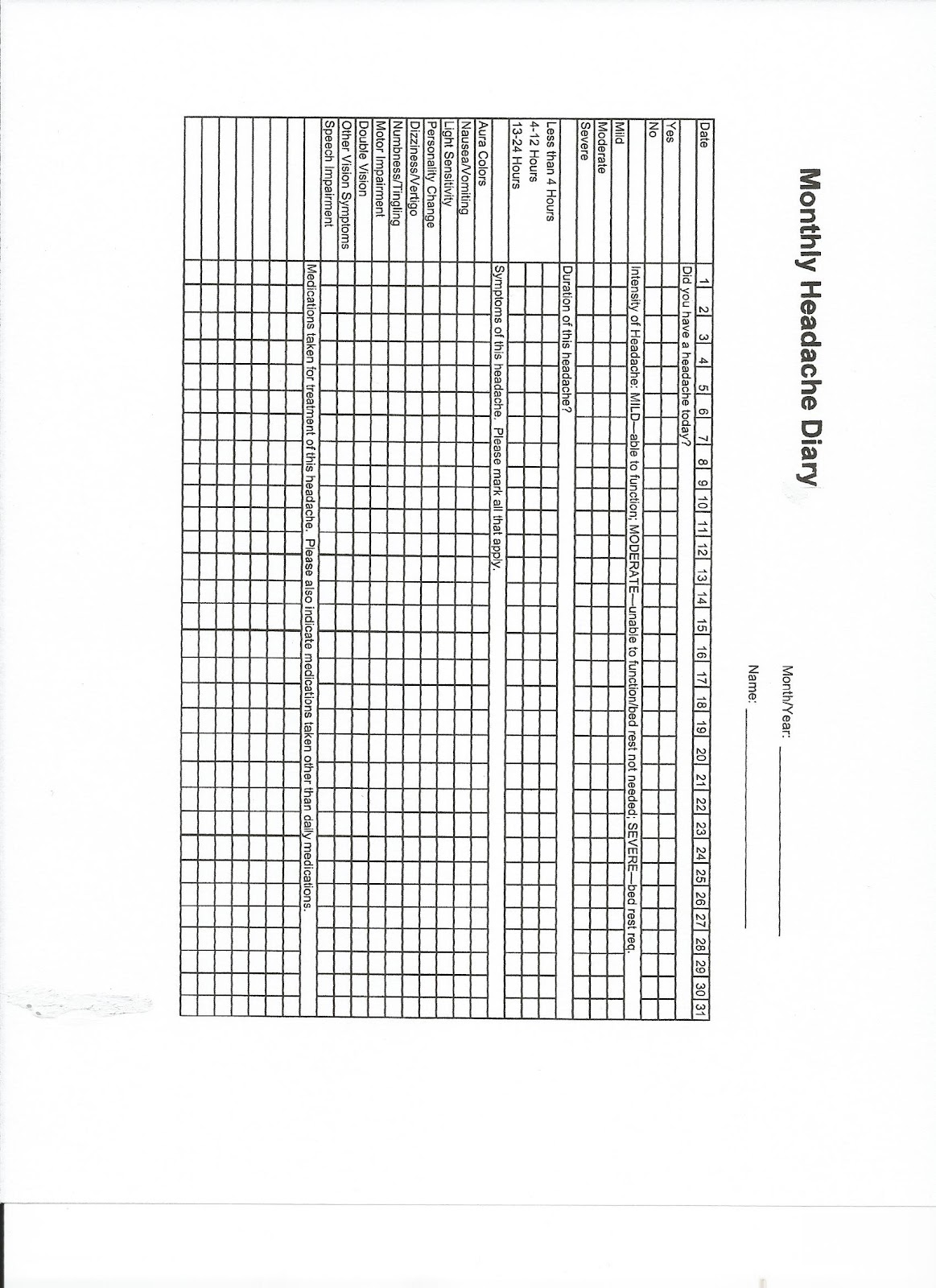 Disability Lawyer Blog: Proving Medication Side Effects in Social ...