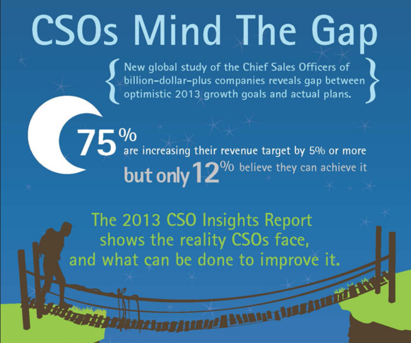 CSO insights report shows the reality CSOs face, and what can be done ...