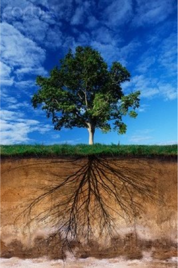 AboutHydrology: May 2014