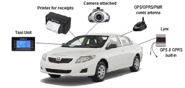 GPS VEHICLE TRACKER IN KOLKATA: Ten Essential Vehicle Tracking System ...