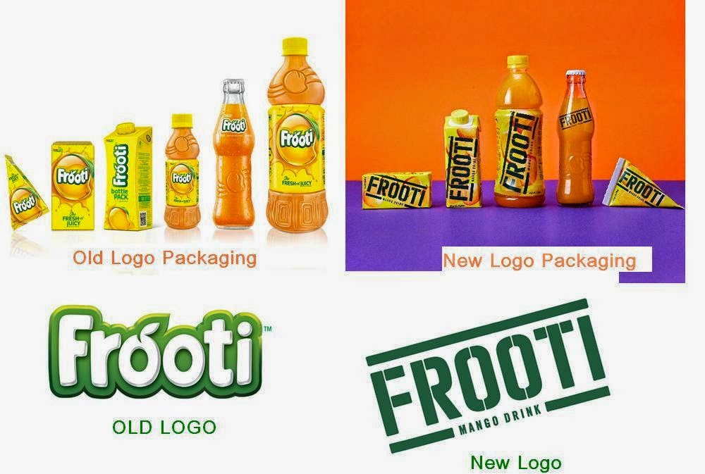 Advertising & Branding: Frooti : The Frooti Life