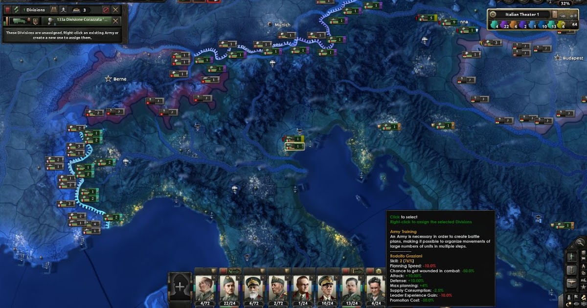 Italy - HOI4 - Mare Nostrum