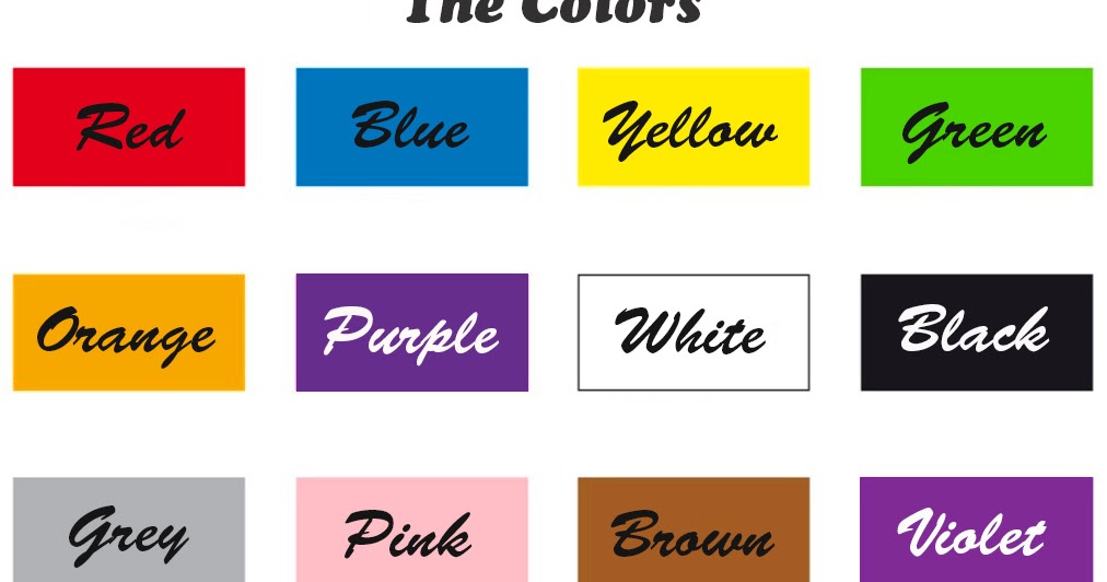 Aprende Inglés con Norma