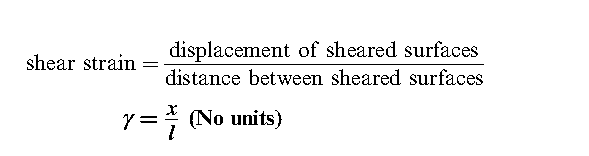 Fastenings and Shear stress