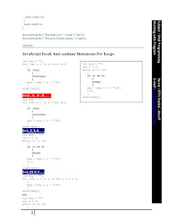JavaScript while Loop statement | isophal.com