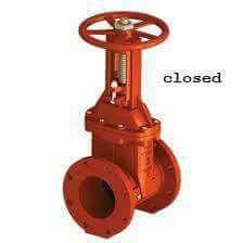 Zone control valve - عالم الهندسة