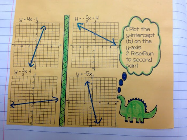 Using Doodles in Math Class | Mrs. E Teaches Math