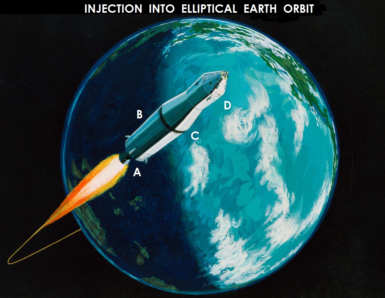 No Shortage of Dreams: Apollo Ends at Venus: A 1967 Proposal for Single ...