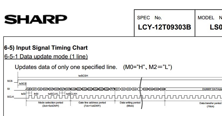Sharp Memory LCD - Musings