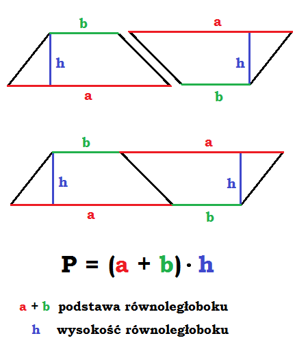 Moj@ m@tem@tyk@: Pole trapezu