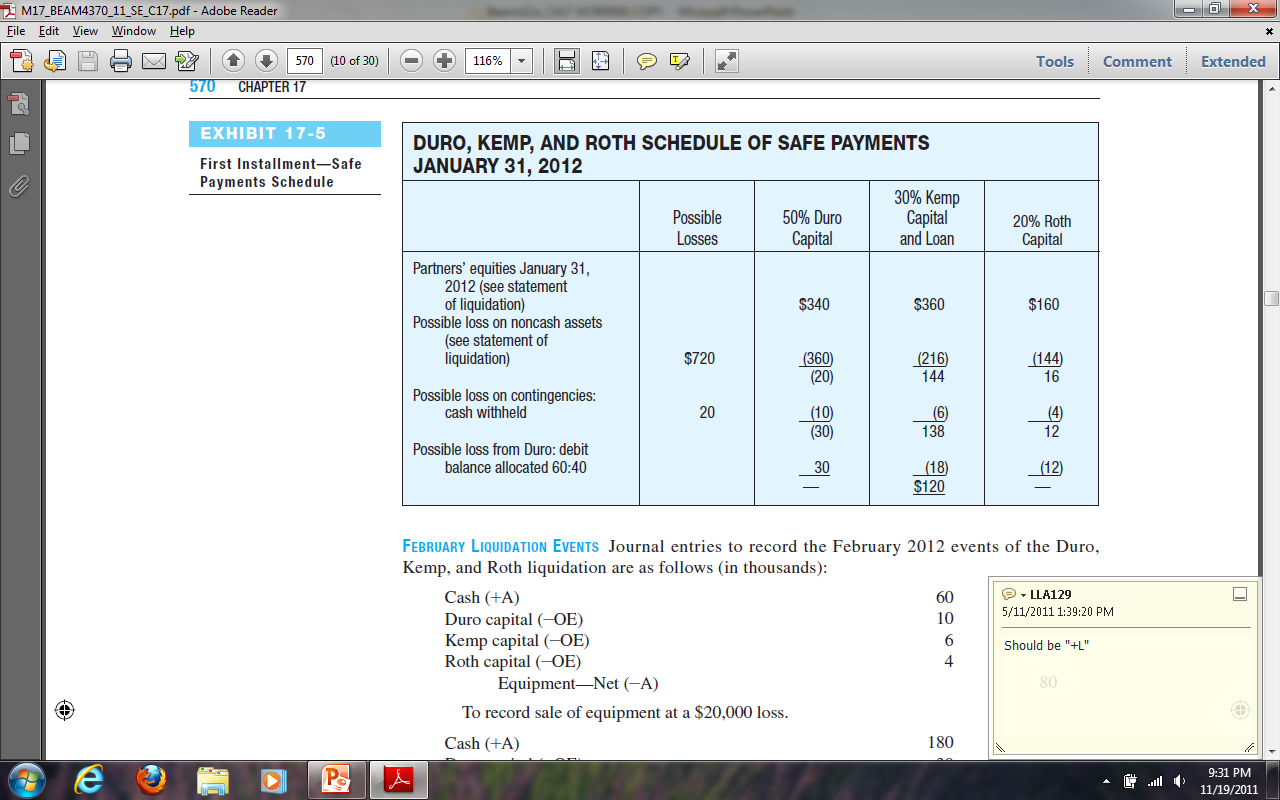 Akuntansi Keuangan Lanjutan: Partnership Liquidation