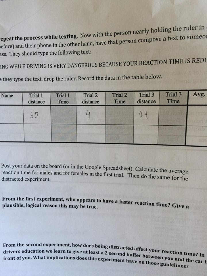 Nicole's Anatomy & Physio Blog: Reflex Lab